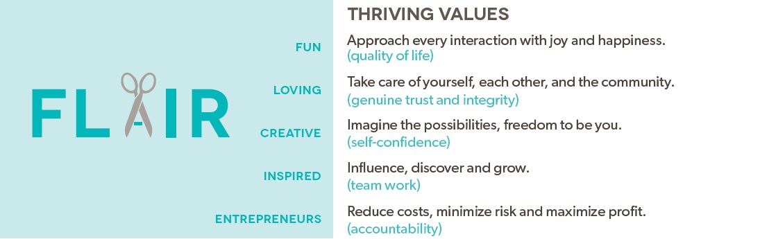 What is FLAIR? | My Salon Suite